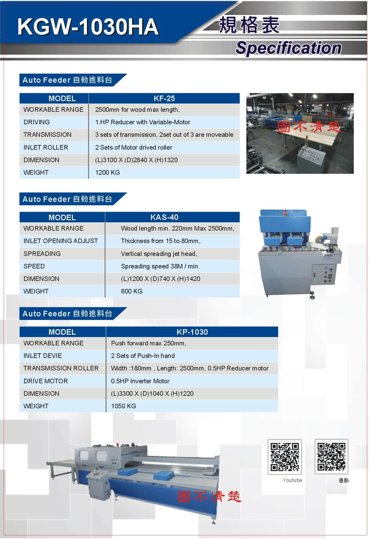 High Frequency Press - FJ Edge Glue | Kuoming Electric Co,. Ltd